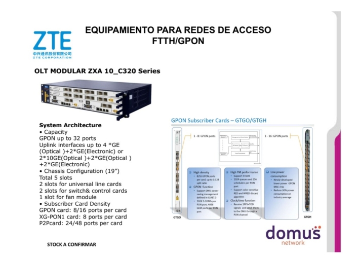 DOMUS NETWORK — OLT ZTE 320